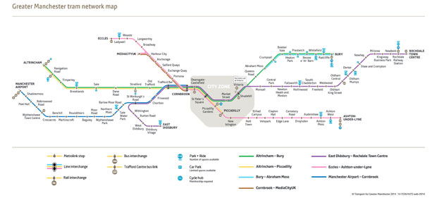 transport for manchester - Manchester Guide